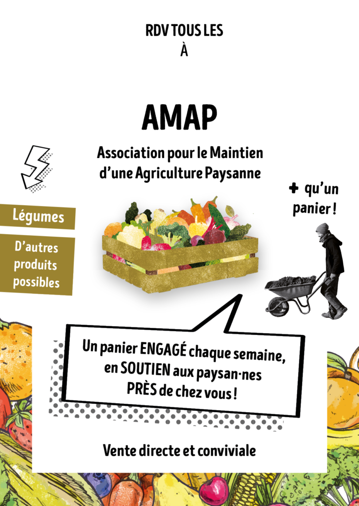 Des flyers pour présenter les AMAP et les réseaux
