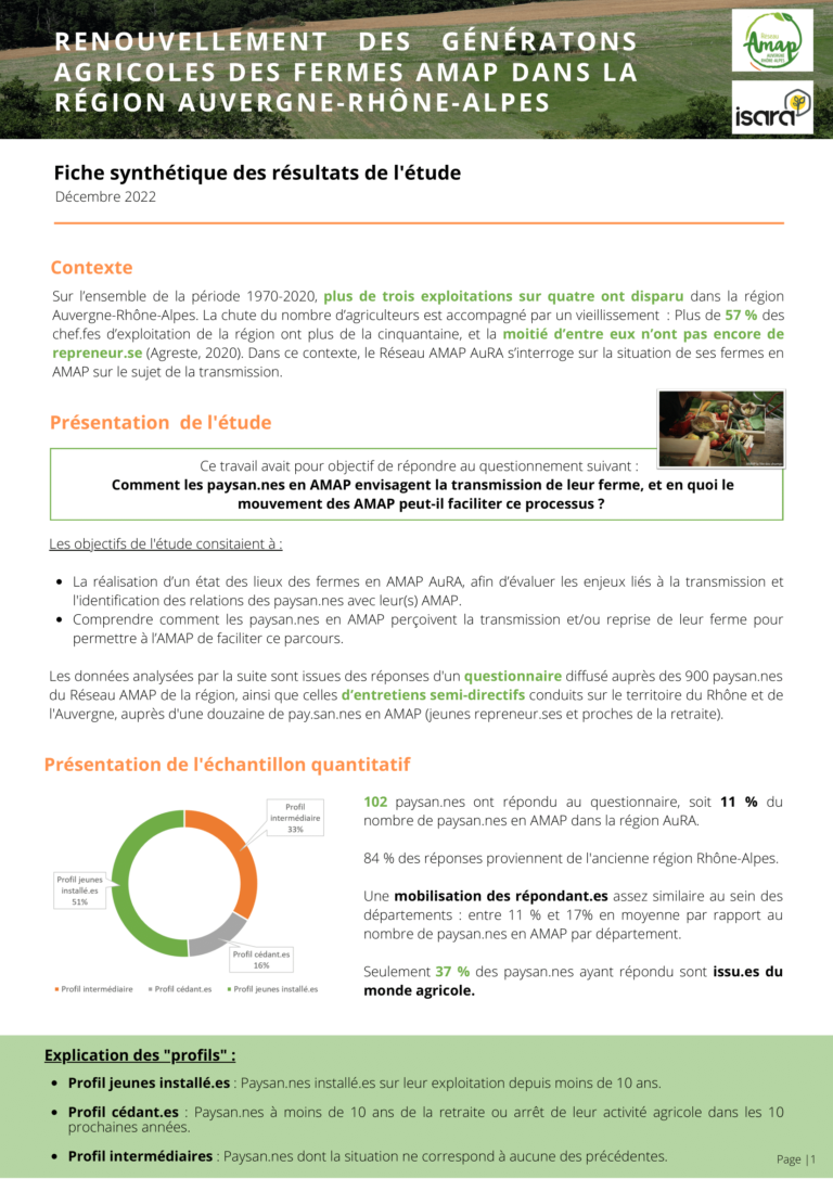 Les solidarités en AMAP