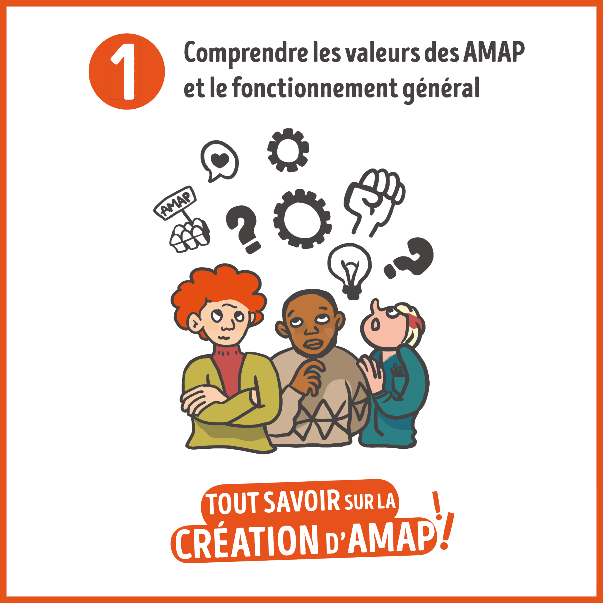 Qu’est-ce qu’une AMAP ? Comprendre les valeurs et le fonctionnement ...