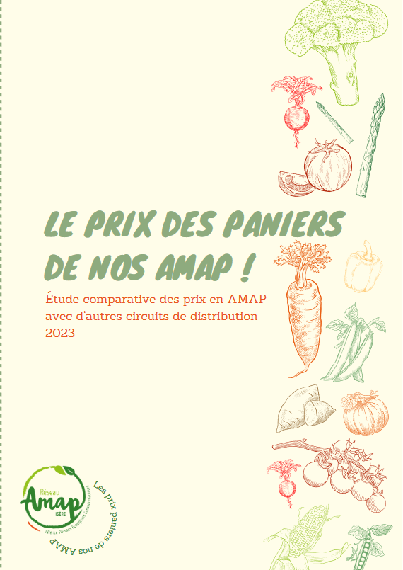 Le prix des paniers de nos AMAP